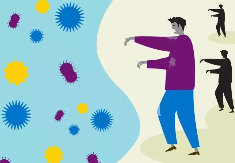 Aknu Ciroze: Pazīmes Un Simptomi, Cēloņi, Stadijas - LV SFOMC